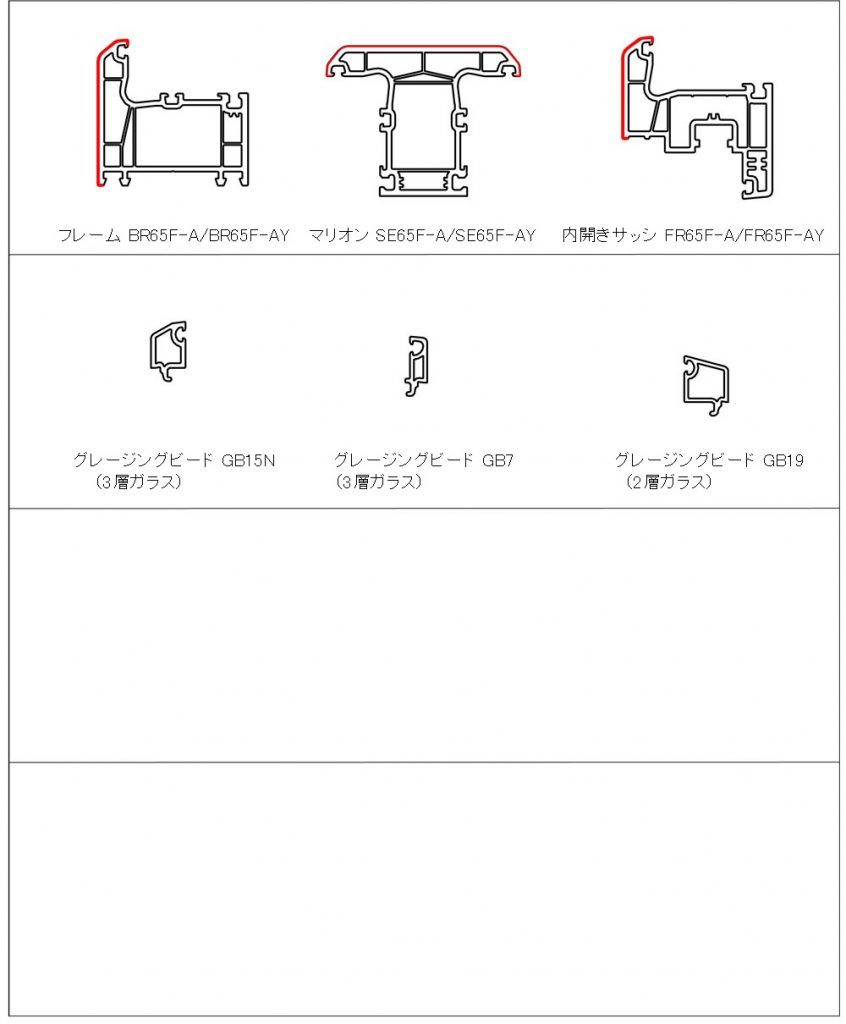 65Fシリーズ - マキノラボズ合同会社